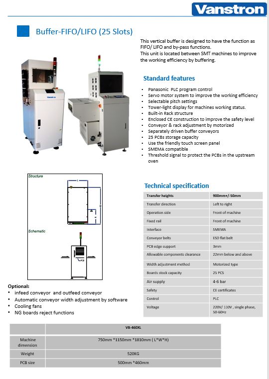 VB-460XL FIFO / LIFO Inline PCB Buffer conveyor – PFI Inc - exclusive ...