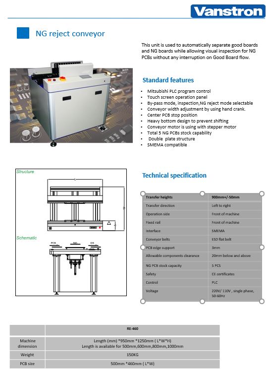 RE-460 Reject / NG buffer conveyor - 5 board capacity – PFI Inc ...